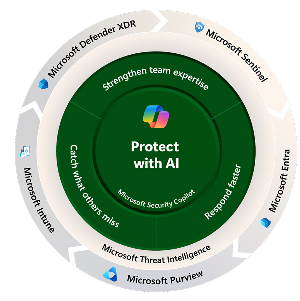 ByPass Fatal CPU mismatch: Esxi Screen Of death - Jim Mavridis